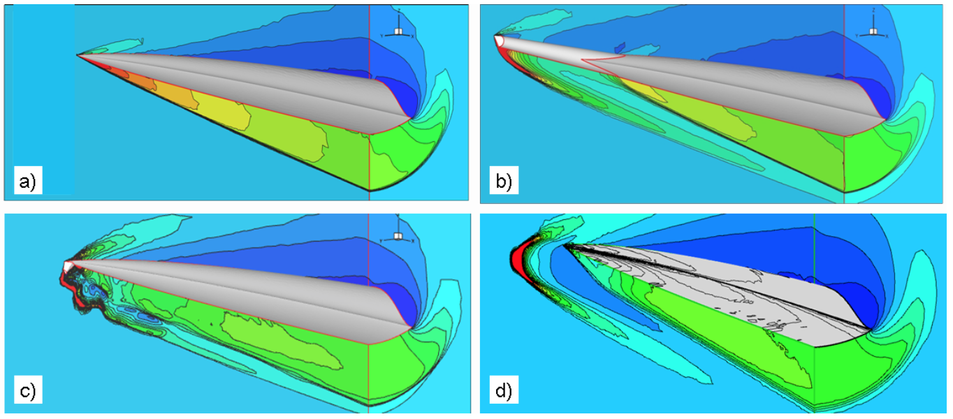 Daniel T. Banuti - Research profile